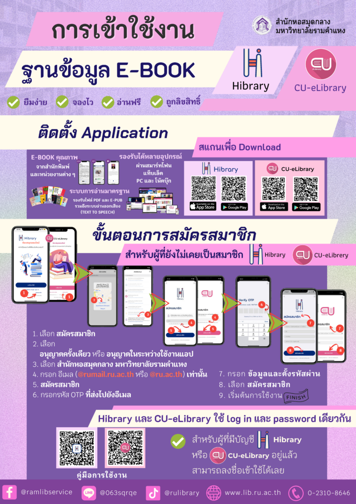 ฐานข้อมูลหนังสืออิเล็กทรอนิกส์ (e-Book) : CU eLibrary – ห้องสมุดวิทยา ...